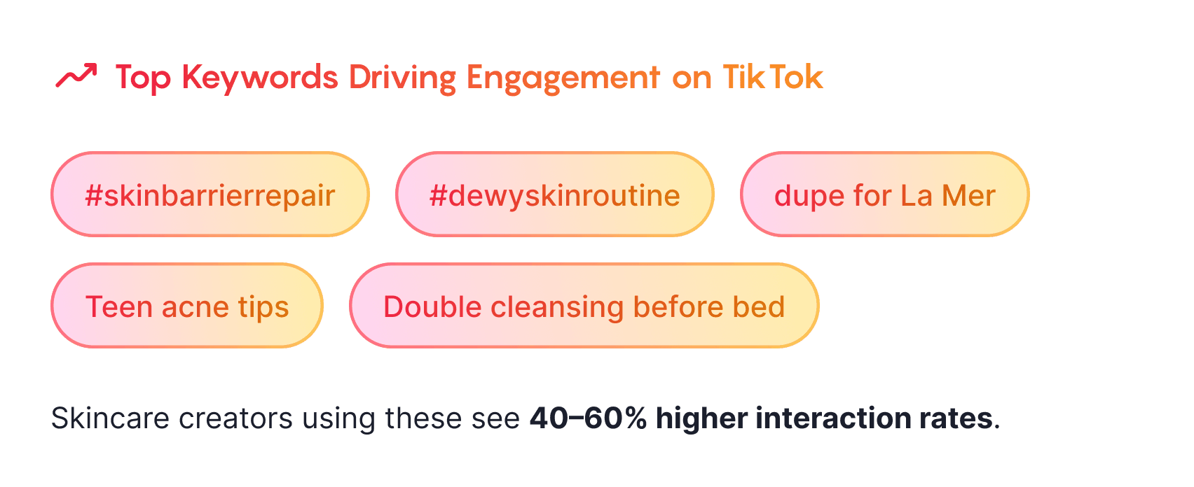 Datacy.ai – Real-Time Behavioral AI Market Intelligence for Marketers